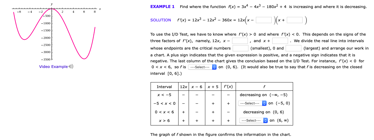 Solved EXAMPLE 1 Find where the function f(x) = 3x4 - 4x3 - | Chegg.com