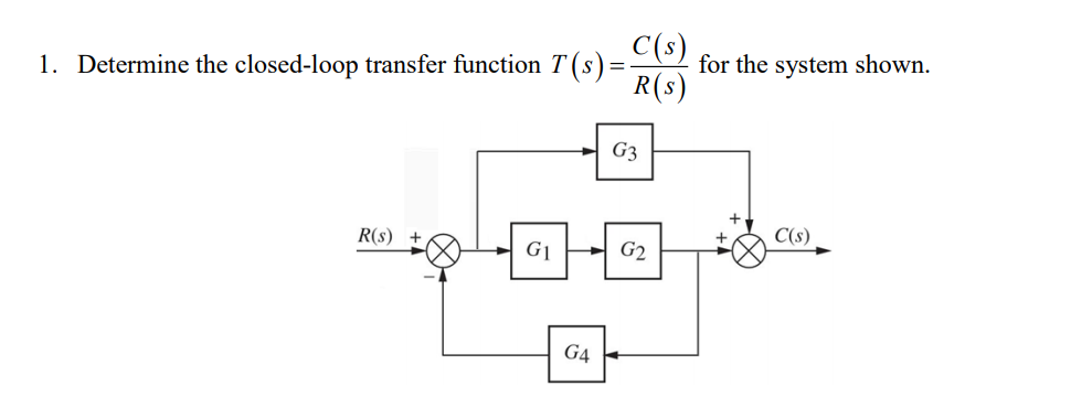 Solved 1. Determine the closed-loop transfer function for | Chegg.com