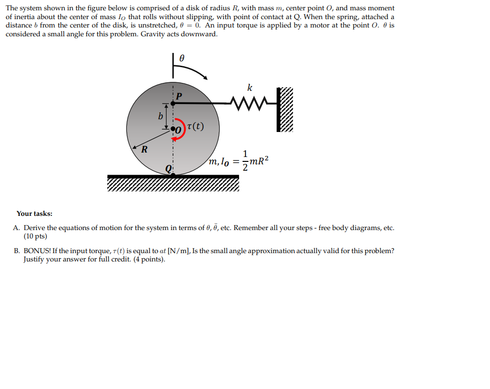 Solved The system shown in the figure below is comprised of | Chegg.com