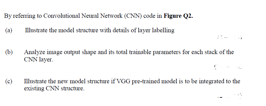 Solved By referring to Convolutional Neural Network (CNN) | Chegg.com