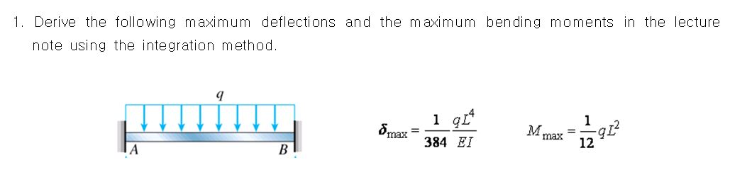 Solved 1. Derive the following maximum deflections and the | Chegg.com
