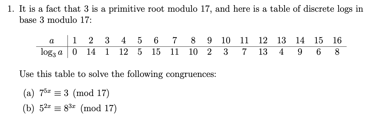 Solved 1. It is a fact that 3 is a primitive root modulo 17, | Chegg.com
