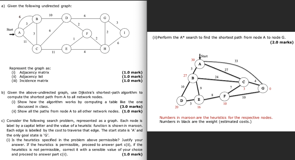 Solved a) Given the following undirected graph: 10 6 6 6 B D | Chegg.com