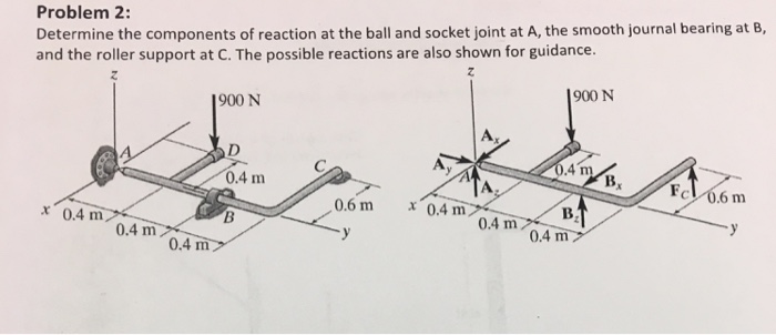 Solved Determine the components of reaction at the ball and | Chegg.com