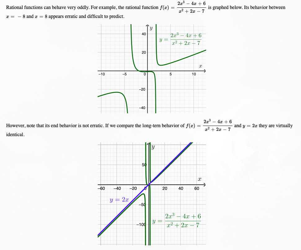 Solved This means that the values of 2x are good estimates | Chegg.com