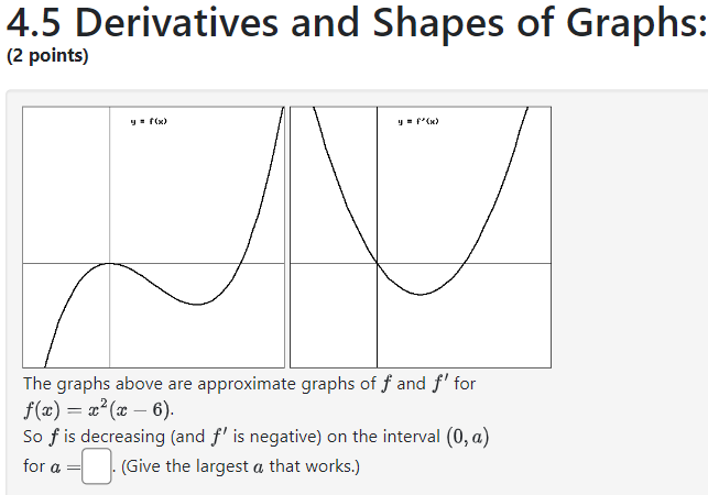 Solved 4.5 Derivatives and Shapes of Graphs: (2 points) The | Chegg.com