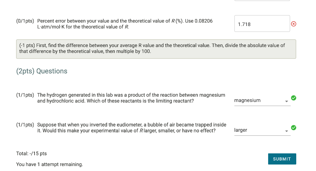 Solved Experimental Data Table 1. Experimental data table | Chegg.com