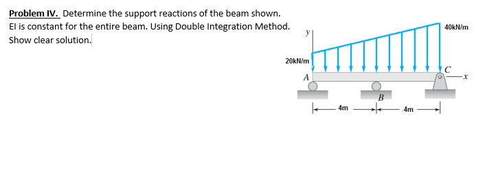 Solved Problem IV. Determine the support reactions of the | Chegg.com