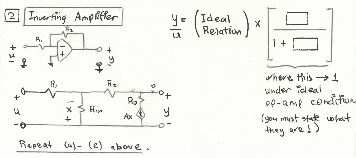 2 Inverting Amplifier under ideal op-amp concition | Chegg.com