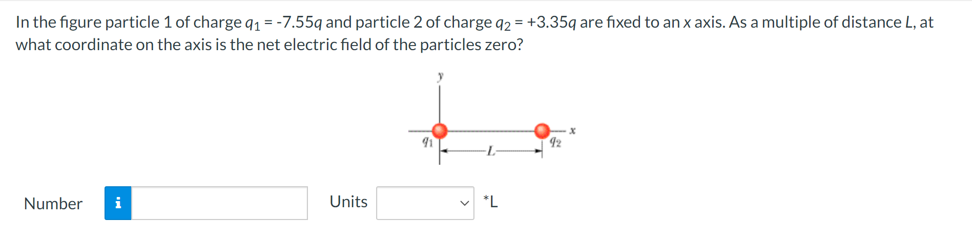 Solved In the figure particle 1 ﻿of charge q1=-7.55q ﻿and | Chegg.com