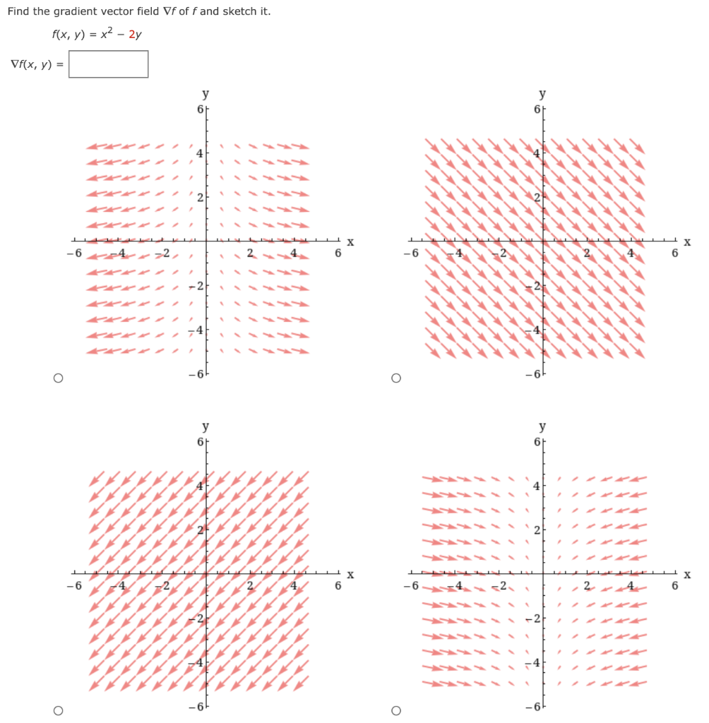 Solved Find the gradient vector field Vf off and sketch it. | Chegg.com