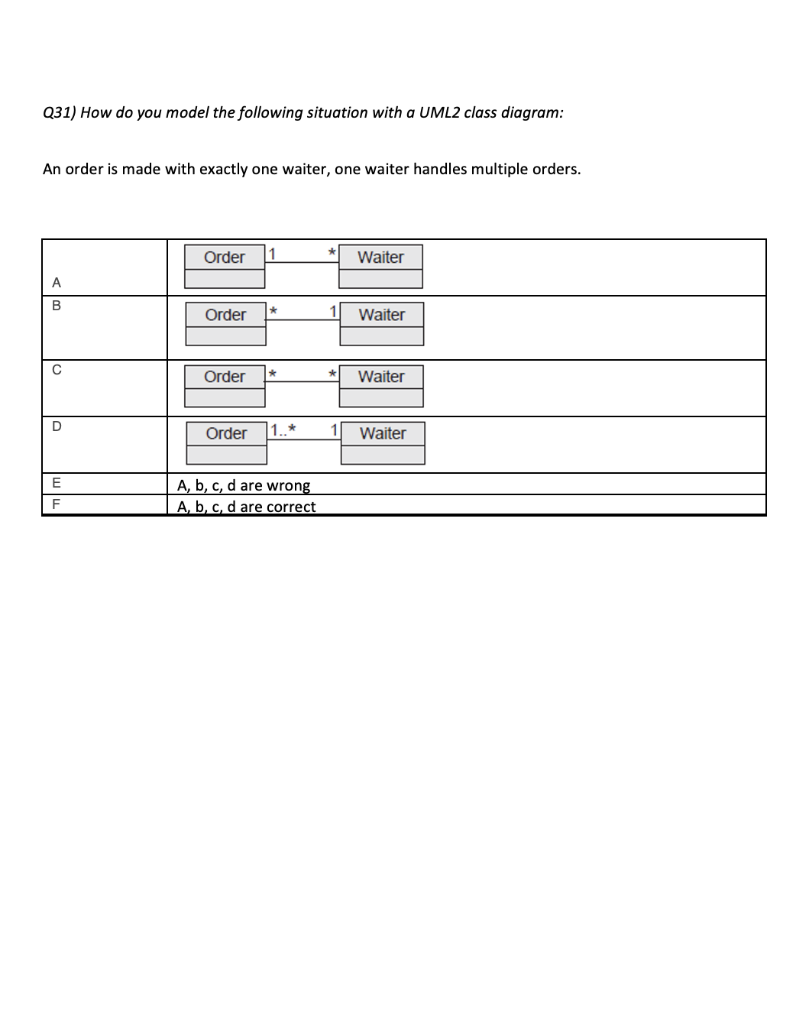 Solved Q31) How do you model the following situation with a | Chegg.com