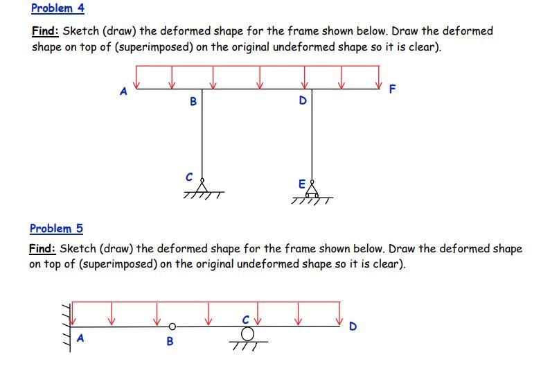 Solved Problem 4 Find: Sketch (draw) the deformed shape for | Chegg.com