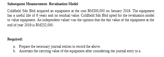 Solved Subsequent Measurement- Revaluation Model Coldfield | Chegg.com