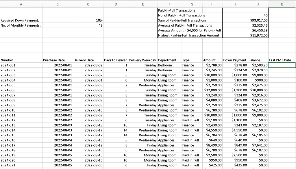 In cell K11, enter a formula/function to calculate | Chegg.com