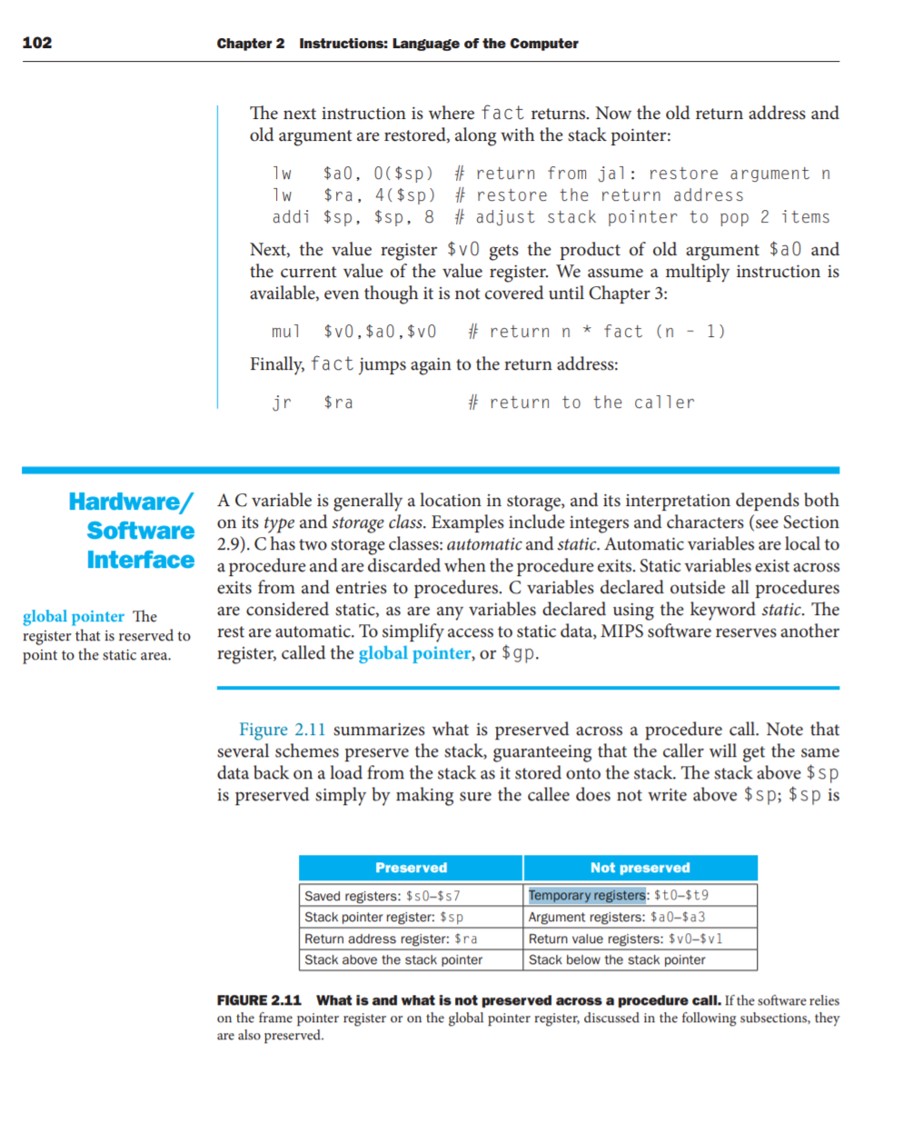 Solved 2.8 Supporting Procedures in Computer Hardware 99 | Chegg.com