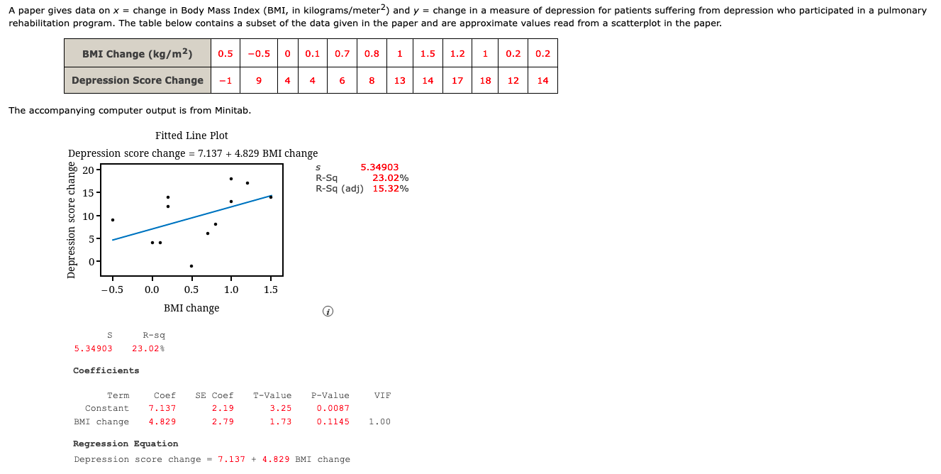 Solved The accompanying computer output is from Minitab. | Chegg.com