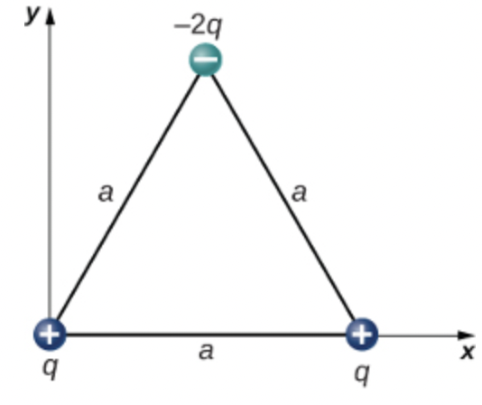 Solved Three charges are located at the verticies of a | Chegg.com
