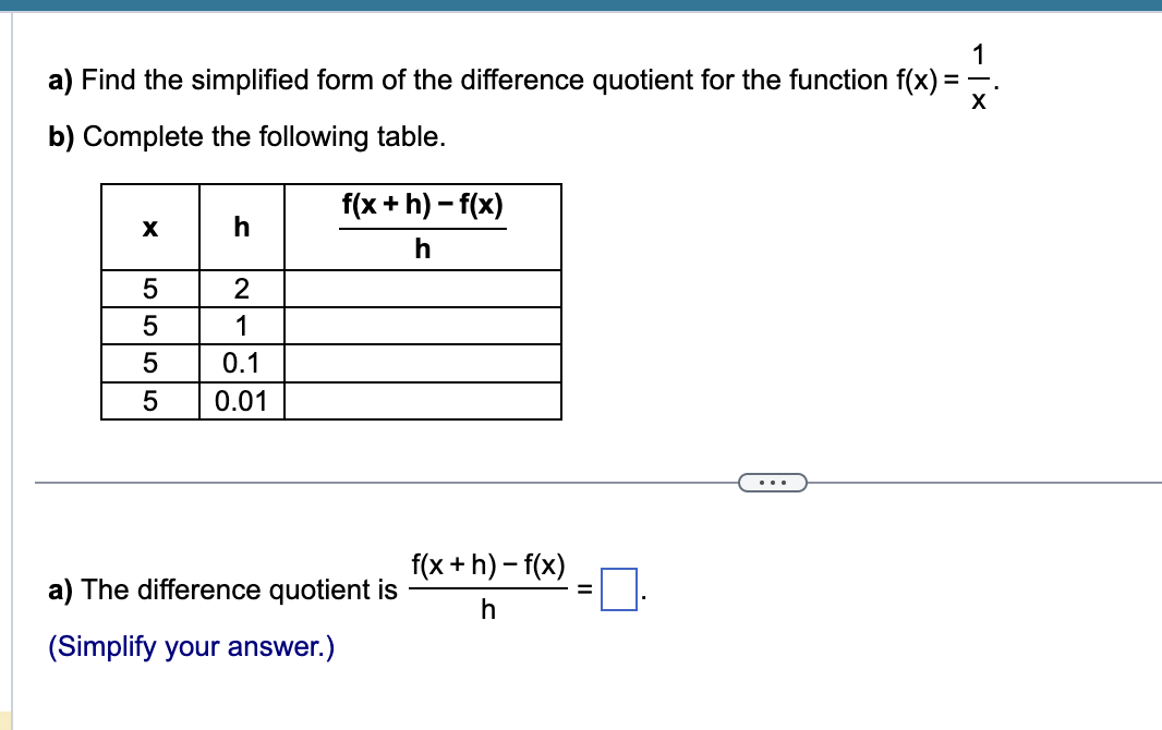 Solved (a) Find a simplified form of the difference quotient | Chegg.com