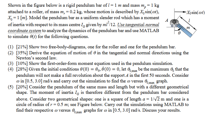 A m Shown in the figure below is a rigid pendulum bar | Chegg.com