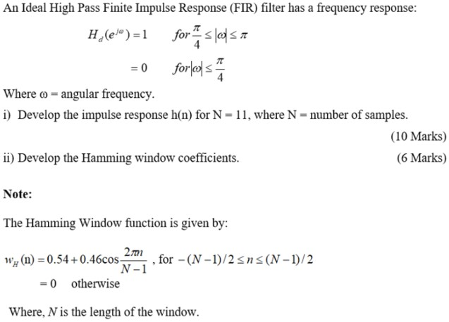 Solved An Ideal High Pass Finite Impulse Response (FIR) | Chegg.com