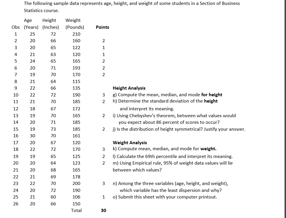 Solved The following sample data represents age, height, and | Chegg.com