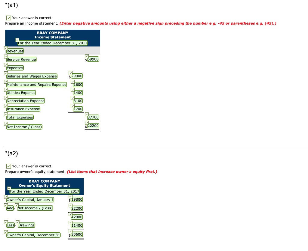 Solved *Problem 4-3A (Part Level Submission) The completed | Chegg.com