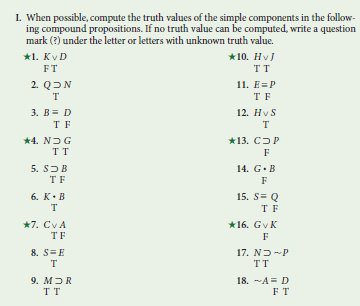 Solved I. When possible, compute the truth values of the | Chegg.com