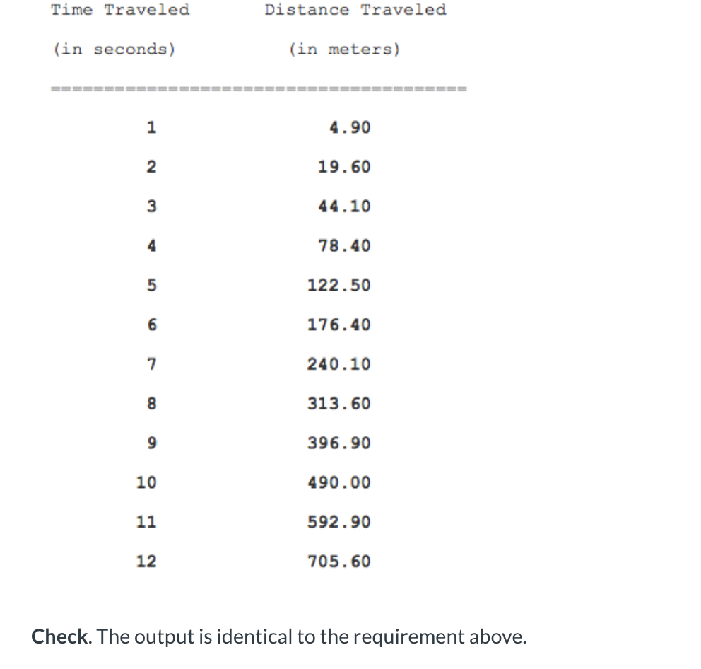 Solved Do not prompt the user for input during the execution | Chegg.com