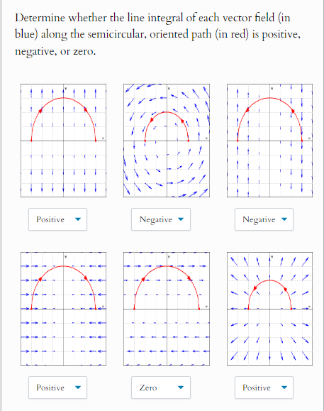 Solved Determine whether the line integral of each vector | Chegg.com