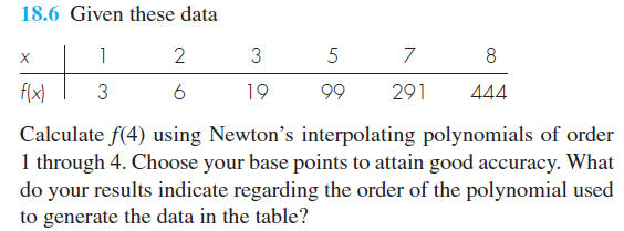 Solved This question is in numerical methods Please solve | Chegg.com