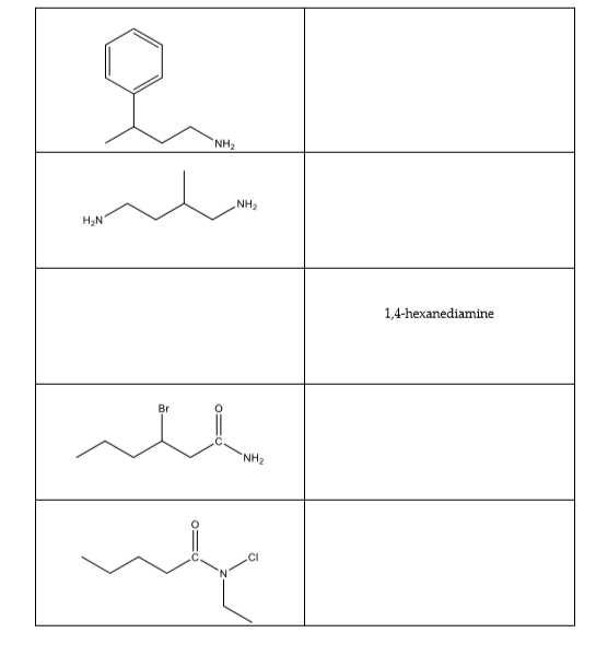 Solved NH 1,4-hexanediamine Propanamide | Chegg.com
