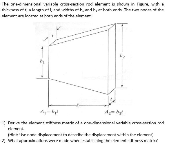 Solved The one-dimensional variable cross-section rod | Chegg.com