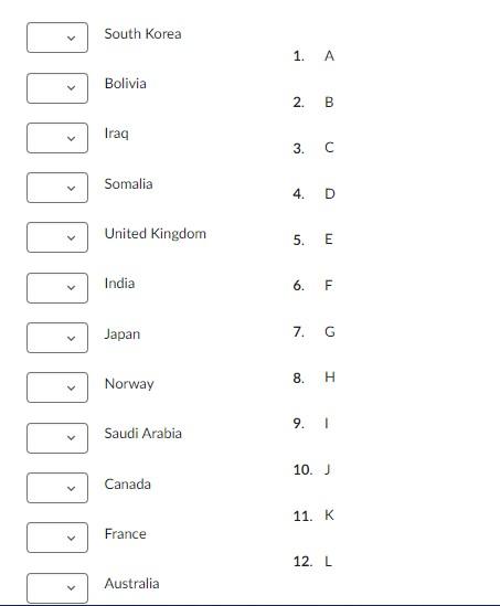 Solved Let's test your basic geography knowledge by matching | Chegg.com