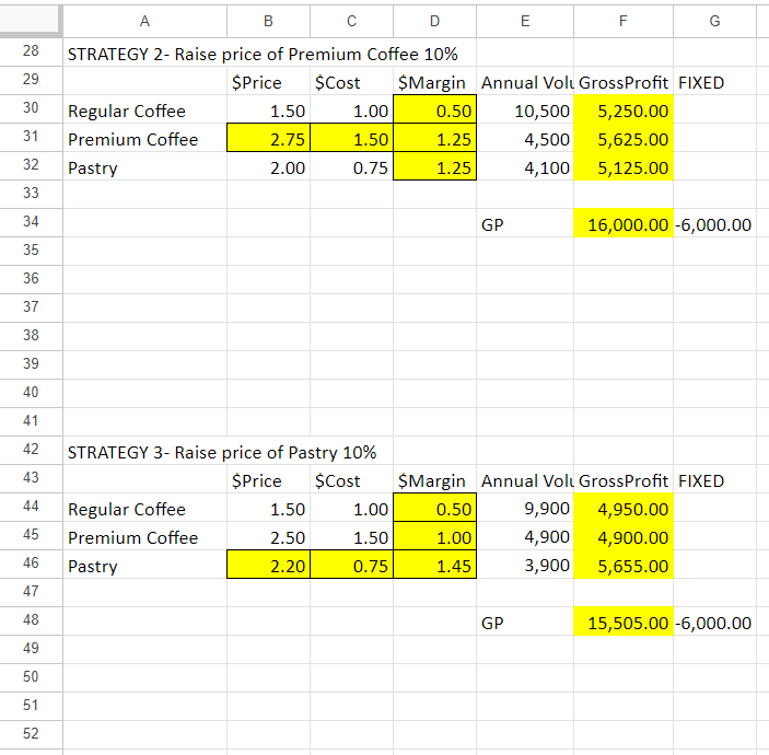 SOLVE FOR STRATEGIES 2 AND 3. USE “CURRENT” TO BASE | Chegg.com