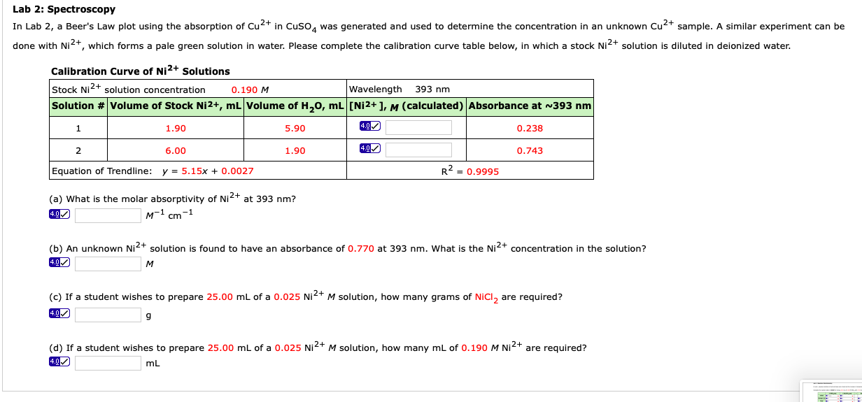 Solved Lab 2: Spectroscopy In Lab 2, a Beer's Law plot using | Chegg.com