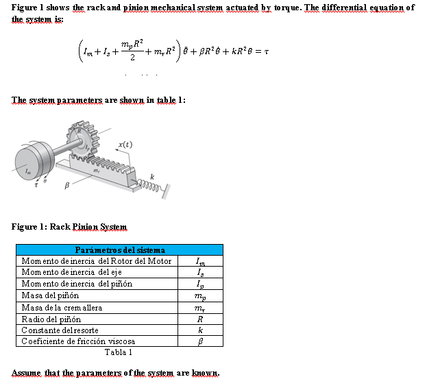 Solved Figure 1 shows the rack and pinion mechanical system | Chegg.com