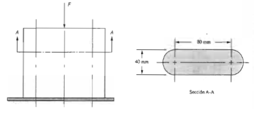 Solved Consider the element as compression shown in the | Chegg.com