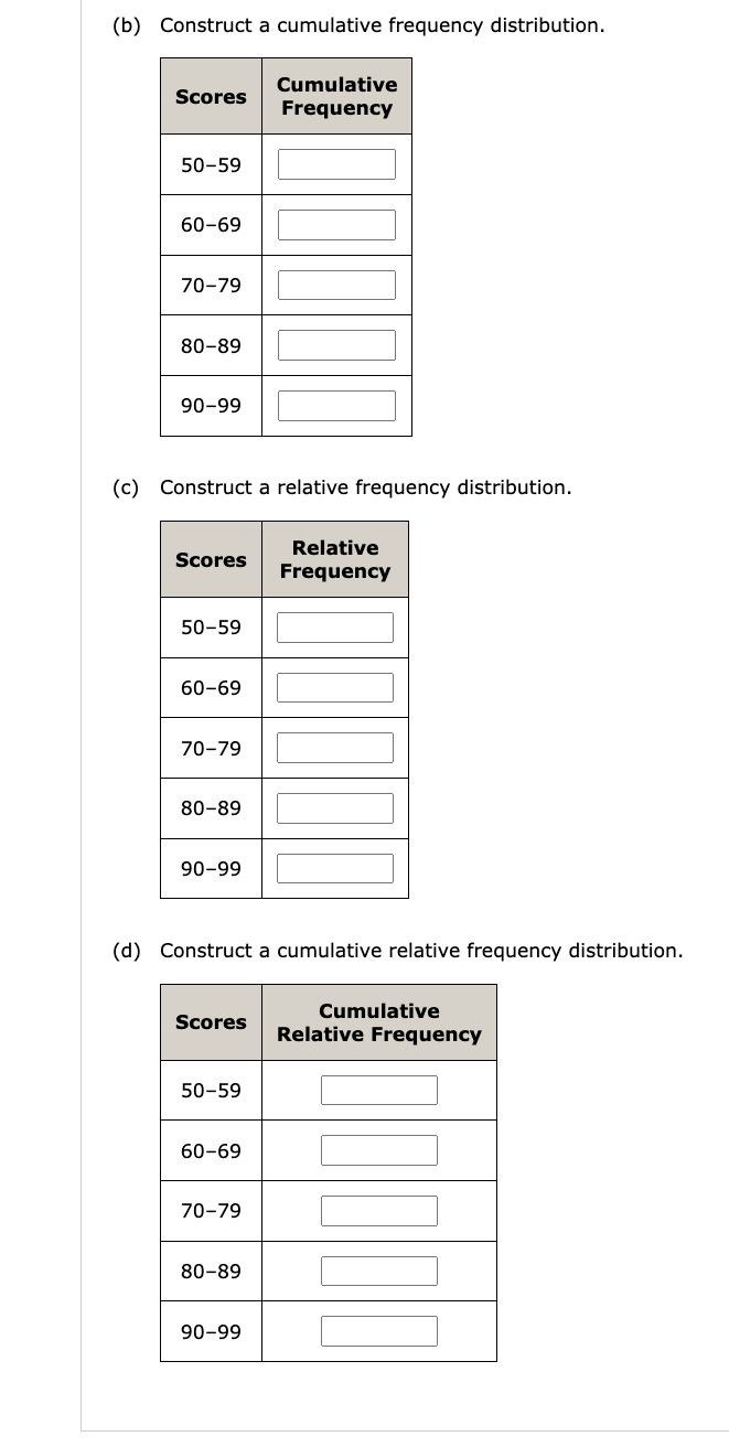 Solved You are given the examination scores of 20 students. | Chegg.com