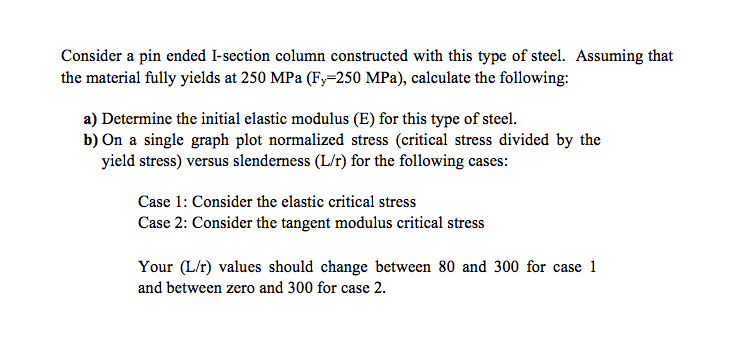 Consider a pin ended I-section column constructed | Chegg.com