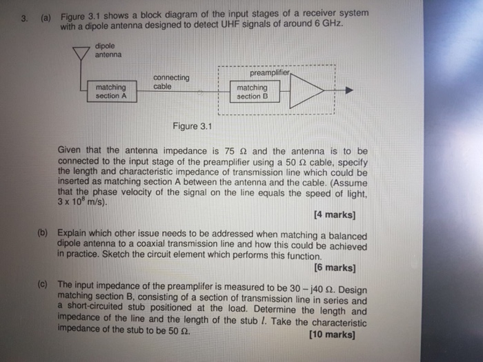 Solved Shows a block diagram of the input stages of a | Chegg.com