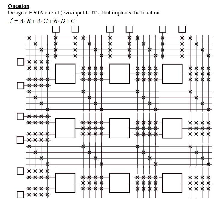 Solved Question Design A Fpga Circuit Two Input Luts That 