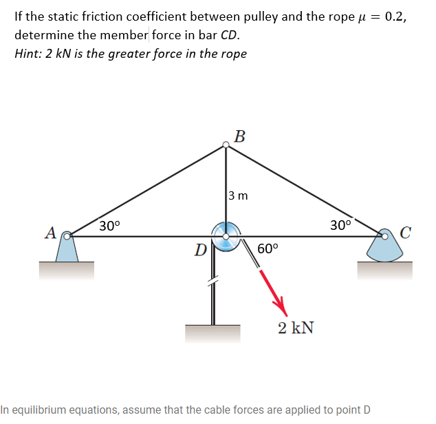 Solved If the static friction coefficient between pulley and | Chegg.com
