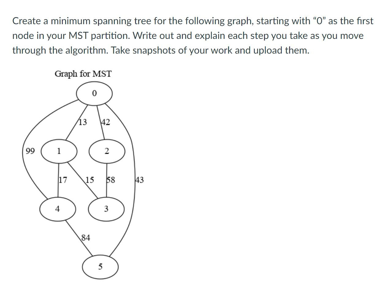 Solved Create a minimum spanning tree for the following | Chegg.com