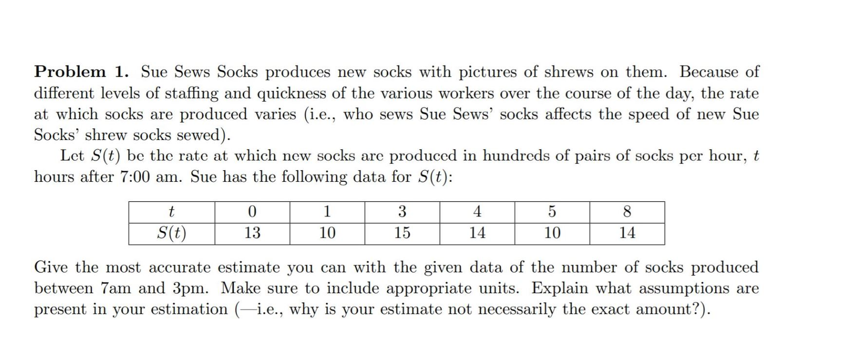 Solved Problem 1. Sue Sews Socks produces new socks with | Chegg.com