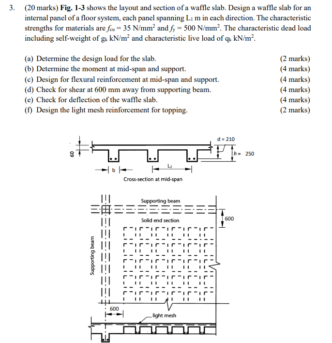 Solved 3. (20 marks) Fig. 1-3 shows the layout and section | Chegg.com