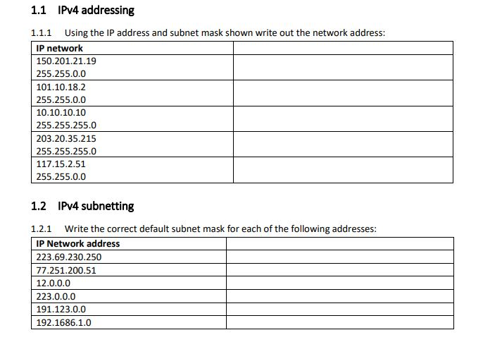 Solved 1.1 IPv4 addressing 1.1.1 Using the IP address and | Chegg.com
