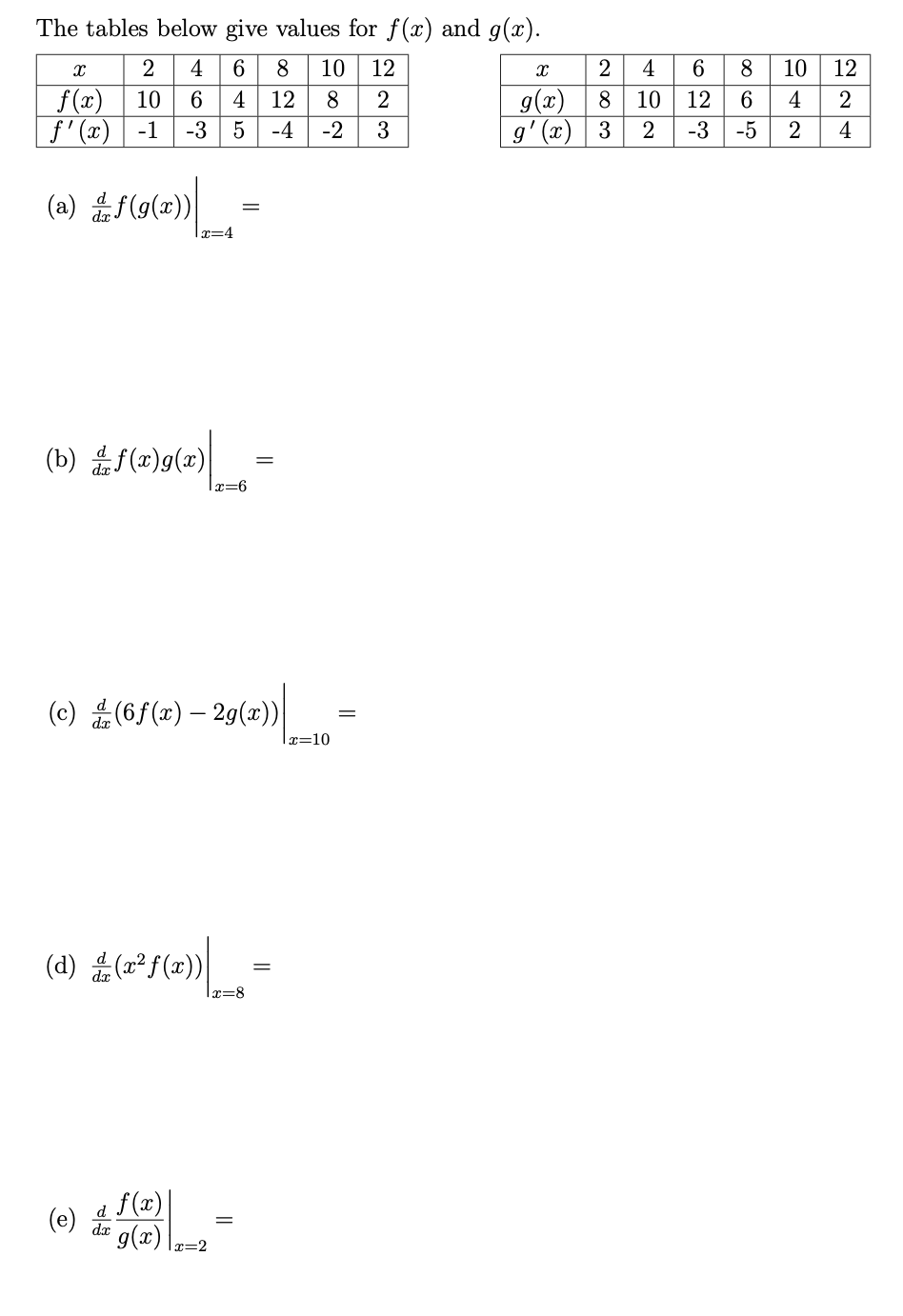 Solved The tables below give values for f(x) and g(x). (a) | Chegg.com