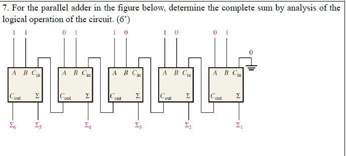 Solved 7. For the parallel adder in the figure below, | Chegg.com