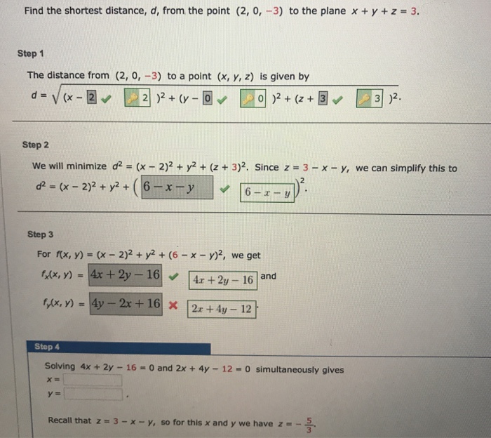 Solved Find the shortest distance, d, from the point (2, 0, | Chegg.com
